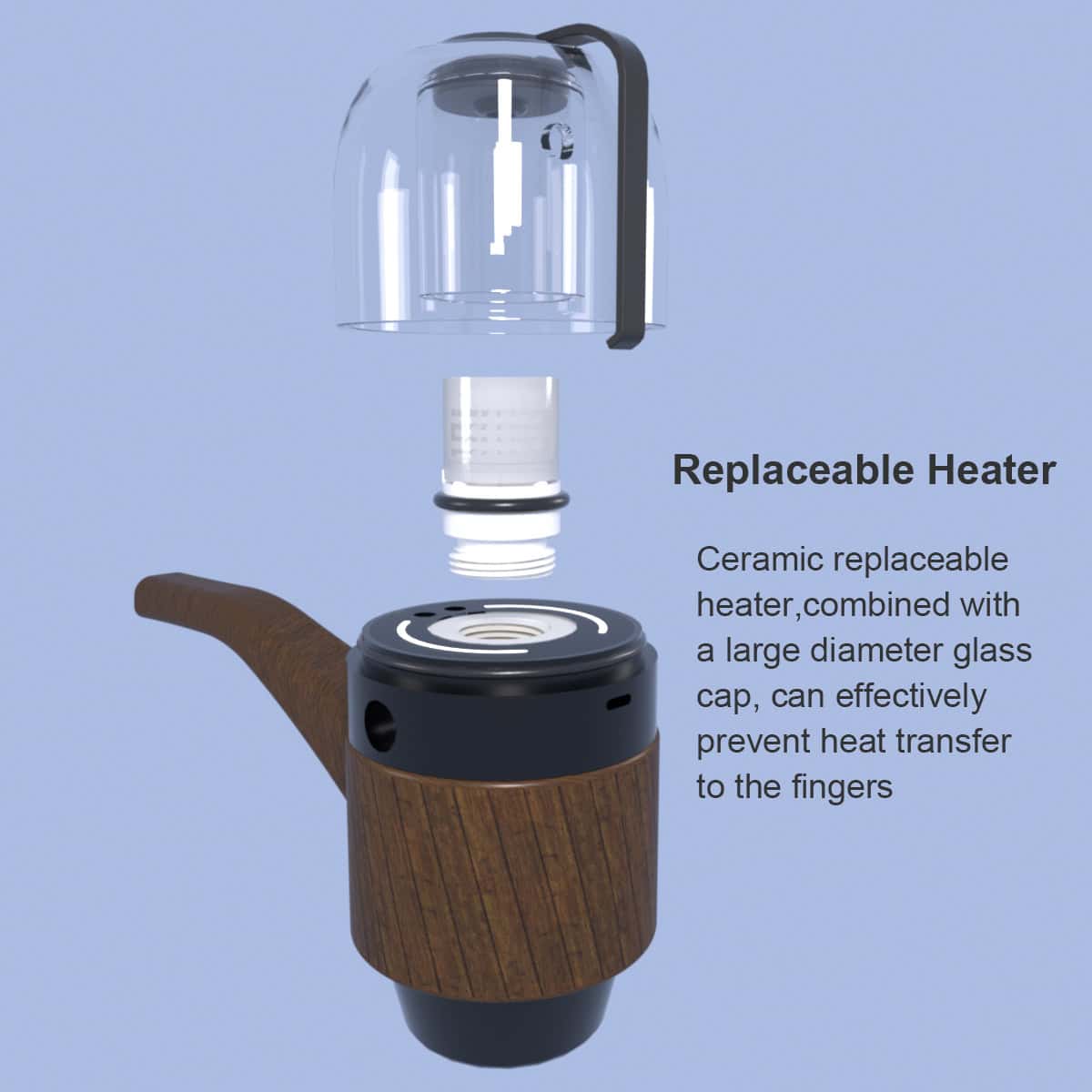 The Best Dab Rig,Vaporizer & Tools Online Shop